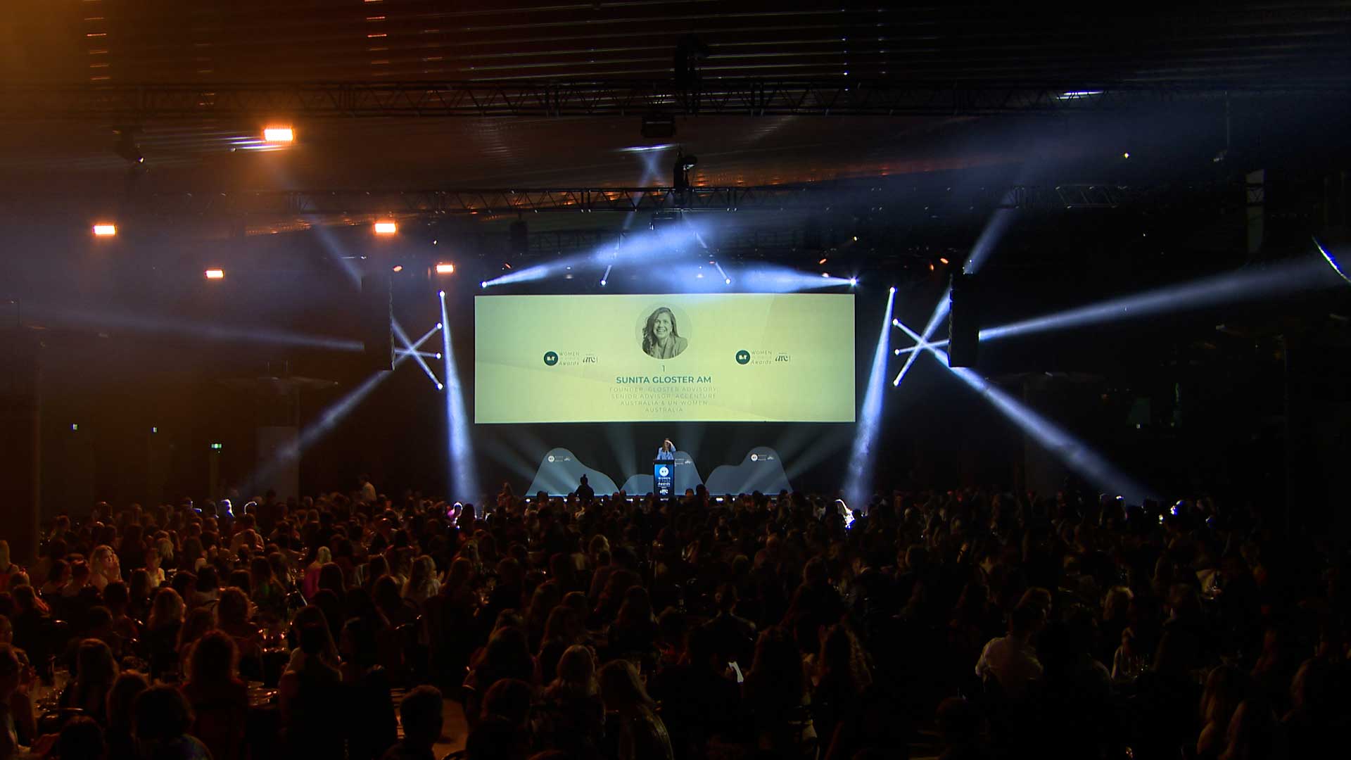 Audio Visual Events® - Audio Visual Events®